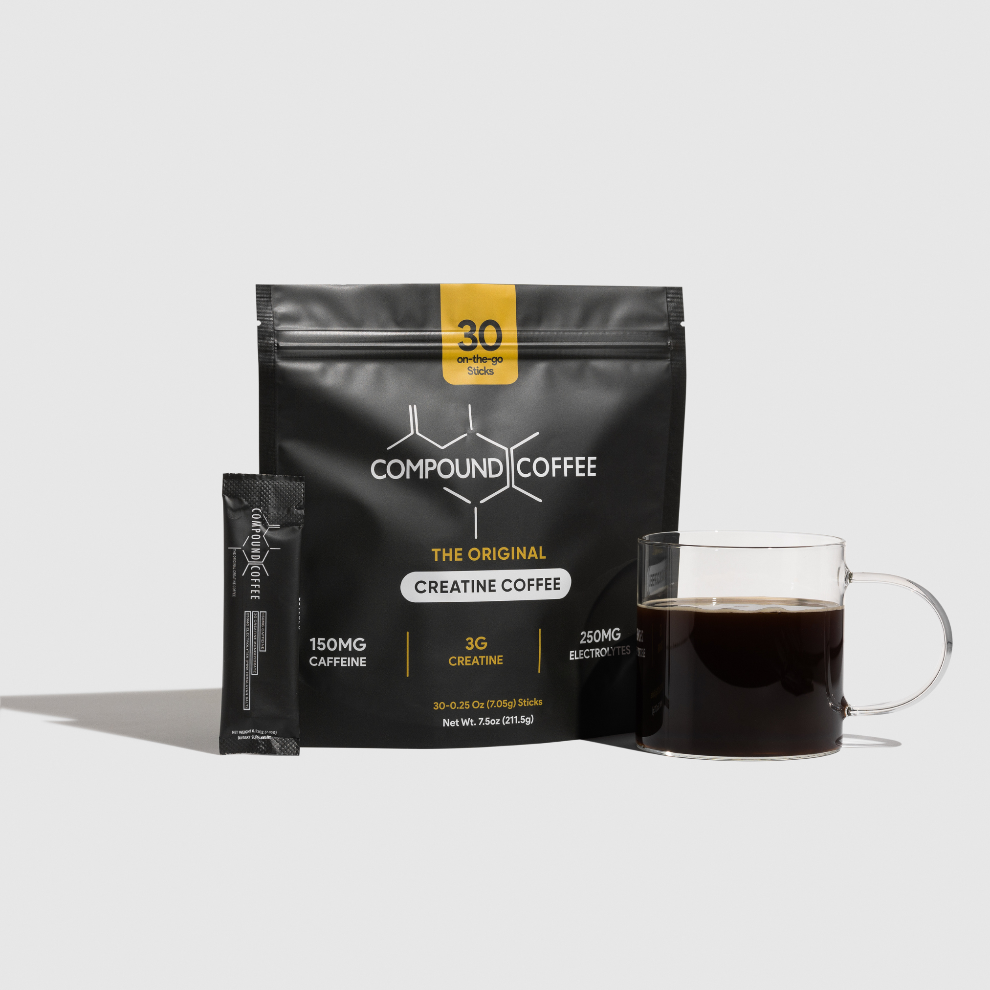 The Benefits of Coffee 101 – Compound Coffee
